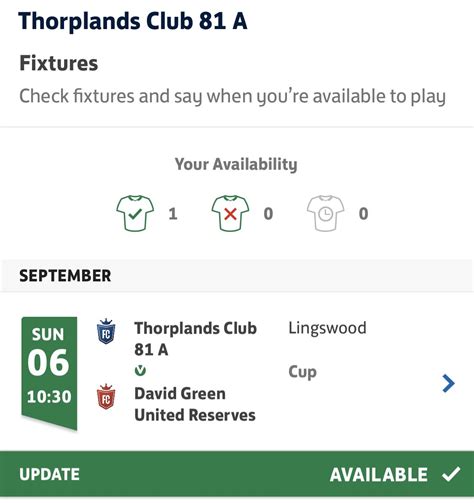 Thorplands Club 81 Thorplands 81 Posts X