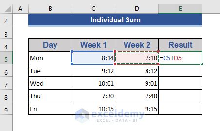 SUM Not Working With Time Values In Excel Methods