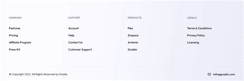 Px 0 Bootstrap Css Class