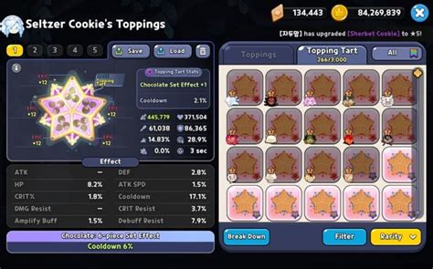 Cookie Toppings Is My Toppings For Both Of My Favorite Cookies Right