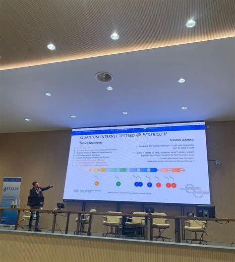 Quantuminternet Quantumnetworks Innovation Telecommunication