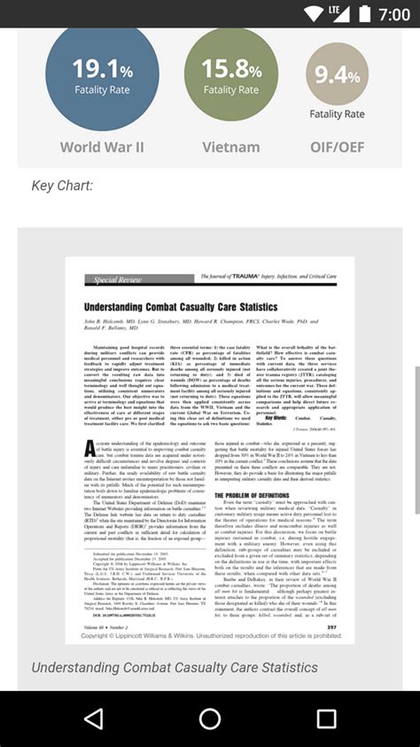 Deployed Medicine Apk For Android Download