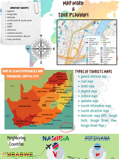 Gr10 Ieb Term 2 Mind Maps Pdf