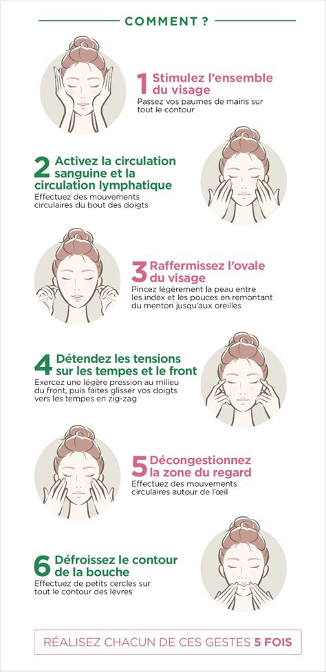 Les Bienfaits Dun Massage Du Visage