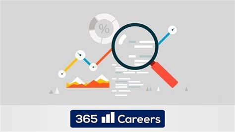 Udemy课程下载 Statistics For Data Science And Business Analysis
