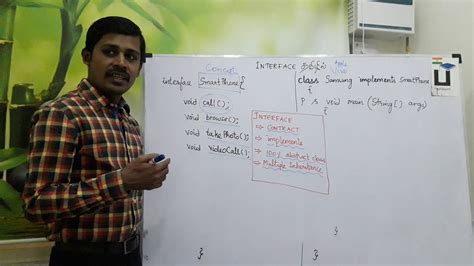 Java In Tamil Interface Payilagam Java Training In Chennai YouTube