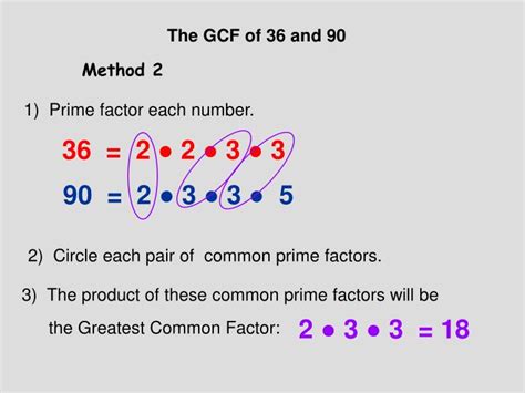 Ppt Finding Gcfs And Lcms Powerpoint Presentation Id6714344