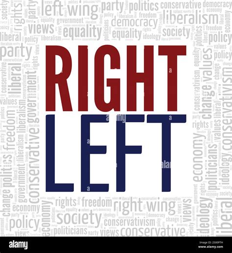 Right Wing Vs Left Wing Word Cloud Conceptual Design Isolated On White