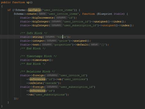 Postgresql Invoice System Normalization Denormalization Stack