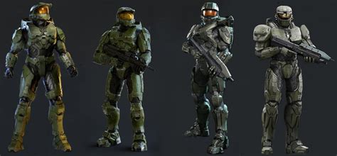 What Are Your Opinions On Being Able To Customize Or Select Master