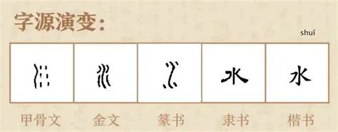 水的演变是什么呀 百度经验