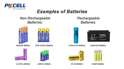 Rechargeable Vs Non Rechargeable Batteries Key Differences