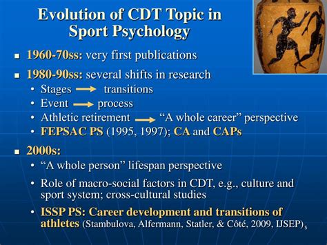 Ppt Career Assistance Interventions Powerpoint Presentation Free