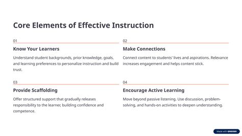 Strengthening Instruction And Assessment In Alternative Learning