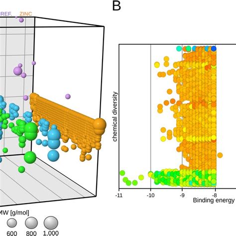 Birgit Strodel Associate Professor Phd Forschungszentrum Jülich Jülich Structural