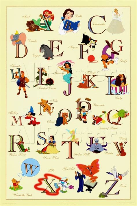 Disney Alphabet Artofit