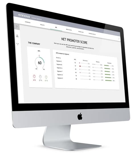 Get The Best Customer Experience Solutions On The Market Ennova