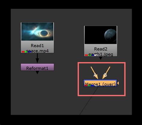 Nuke Transform 노드에 대해 쉽게 이해하기 Yesxyz