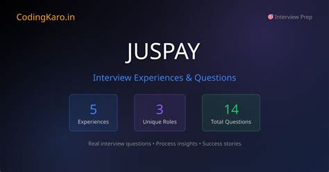 juspay interview questions and experiences 2025 5 real stories codingkaro