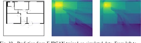 Figure 10 From Fine Tuning An Ai Based Indoor Radio Propagation Model With Crowd Sourced Data Figure 10 From Fine Tuning An Ai Based Indoor Radio Propagation Model With Crowd Sourced Data