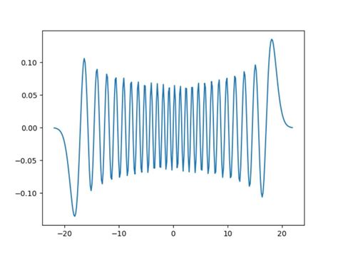 I Made A Python Code To Solve The Schrodinger Equation Using The Matrix Numerov Methodwe Can