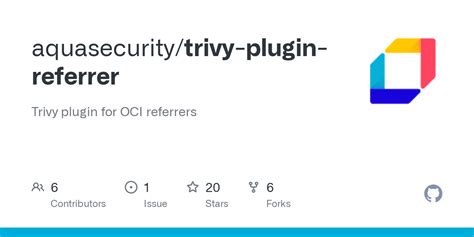 Trivy Plugin Referrer Put Go At Main · Aquasecurity Trivy Plugin Referrer · Github