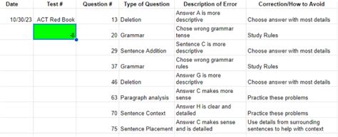 Creating An Error Log Your Secret Weapon For Satact Success