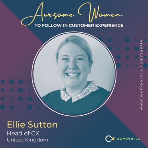 What A Week And Its Only Thursday With A Few Highlights That Felt