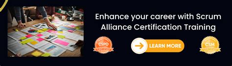 It Certification And Professional Training Courses Sync It Learning
