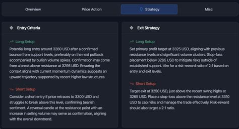 How To Use Zeiiermans Ai Chart Analyzer To Validate Trades