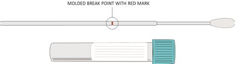 Each Binx Io Chlamydia And Gonorrhea Ctng Analyzer Clia Waived Big