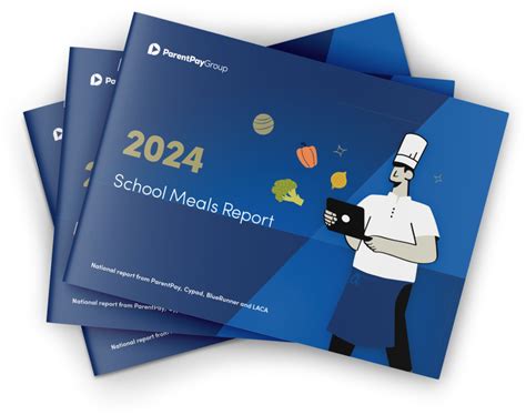 Cypad Kitchen Management Software Cloud Based System