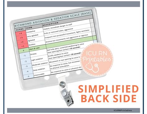 Gcs And Rass Glasgow Coma Scale Richmond Agitation Sedation Scale