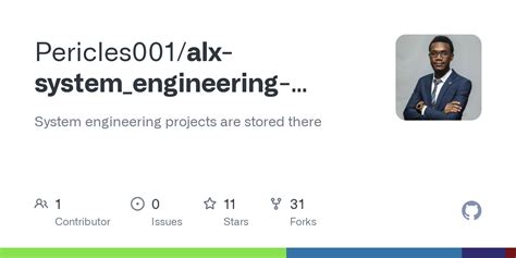 Alx Systemengineering Devops0x00 Shellbasicsreadmemd At Master · Pericles001alx System