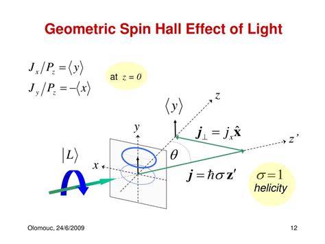 Ppt Geometric Spin Hall Effect Of Light Powerpoint Presentation Free Download Id 6174227