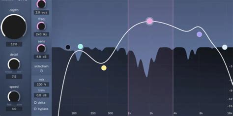 12 Legendary Resonance Suppressor Plugins You Need In 2025