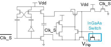 Figure From An On Chip Integrated IIIV CMOS MSps Bit SAR ADC Semantic Scholar