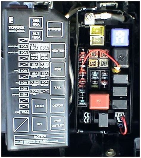 92 Toyota Pickup Fuse Box Diagram