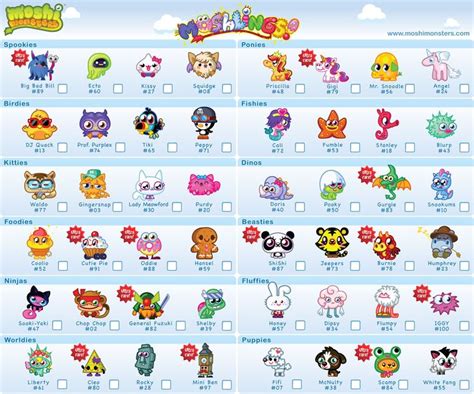 Inpiração Moshlings Monstro Amor Roxo Gatos Ninja