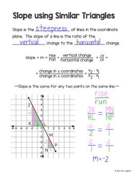 Slope Using Similar Triangles Notes By The Mrs Garen Tpt