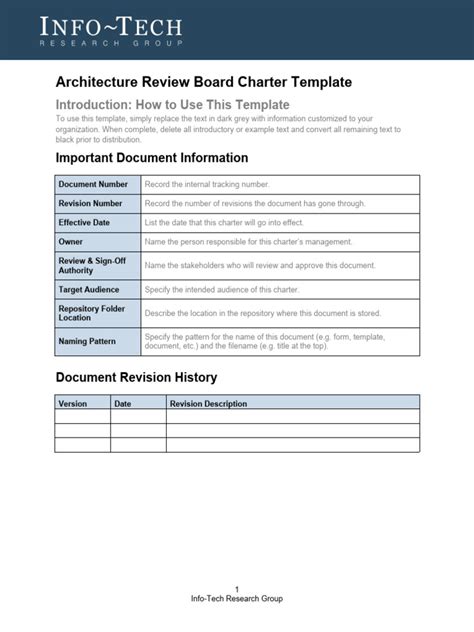 11 architecture review board charter pdf information risk