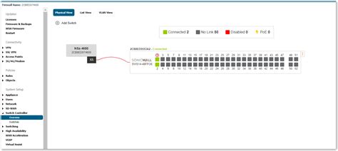Daisy Chain Mode Using Sonicwall Switches