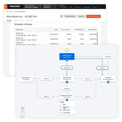Construction Project Financial Software Job Costing Procore