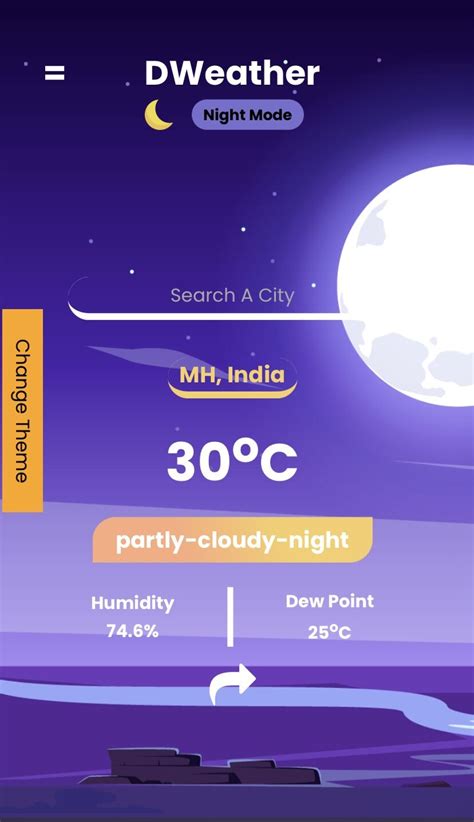 Html5 Webdevelopments Javascripts Css3 Weatherdata Deepak Prasad