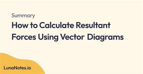 How To Calculate Resultant Forces Using Vector Diagrams Video Summary