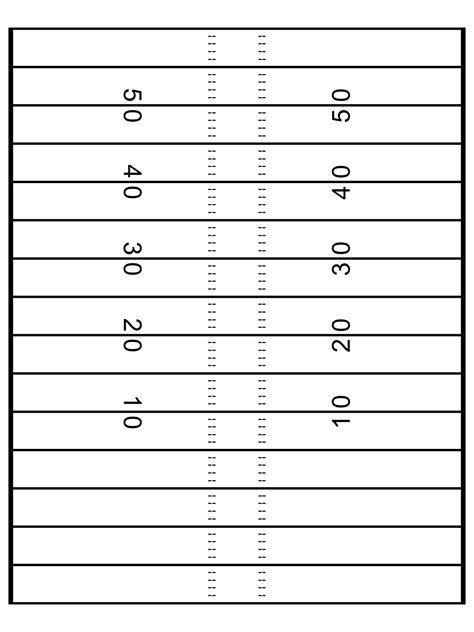 The Mockup Heatmaps In Ggplot2