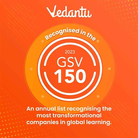 Ashish Kumar Posted On Linkedin