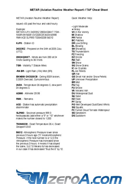 Metar Aviation Routine Weather Report Taf Cheat Sheet Pdf