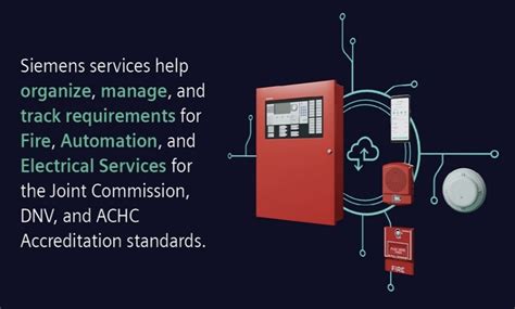 Eric Ferguson On Linkedin Let Me Show You How Siemens Can Help Your