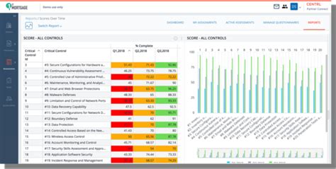 Cybersecurity Assessment Tool Spreadsheet Pertaining To Cybersecurity